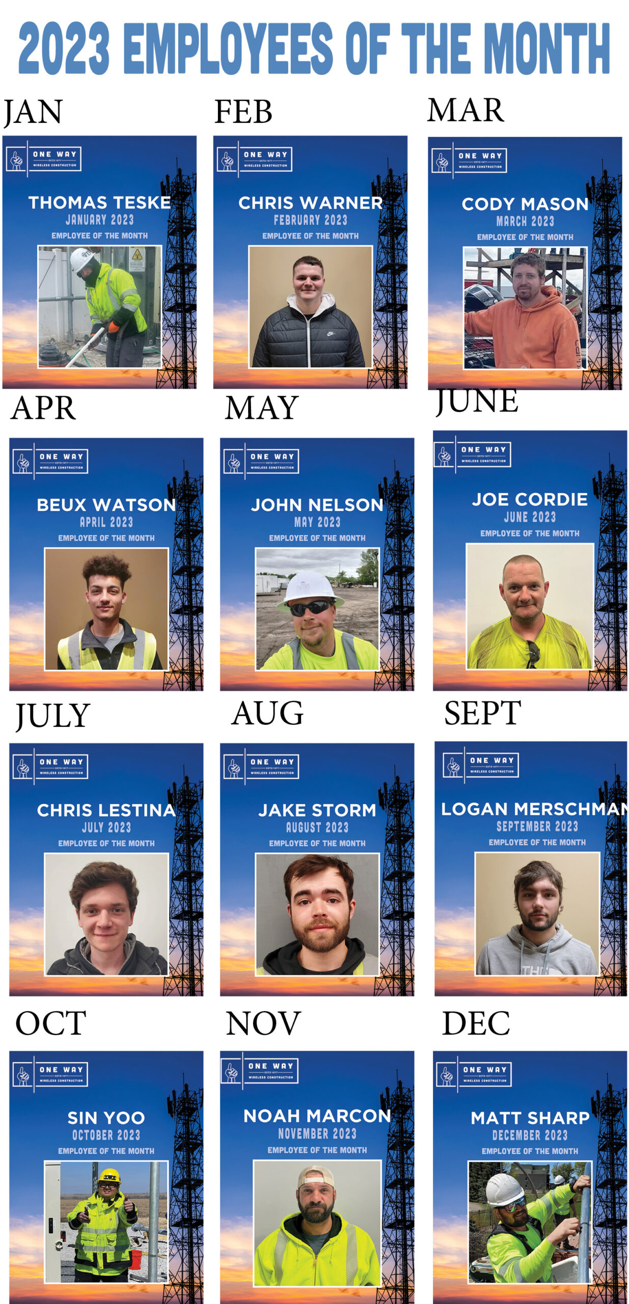 Employee of the Month: Matt Sharp & Entire 2023 Class of Champions ...